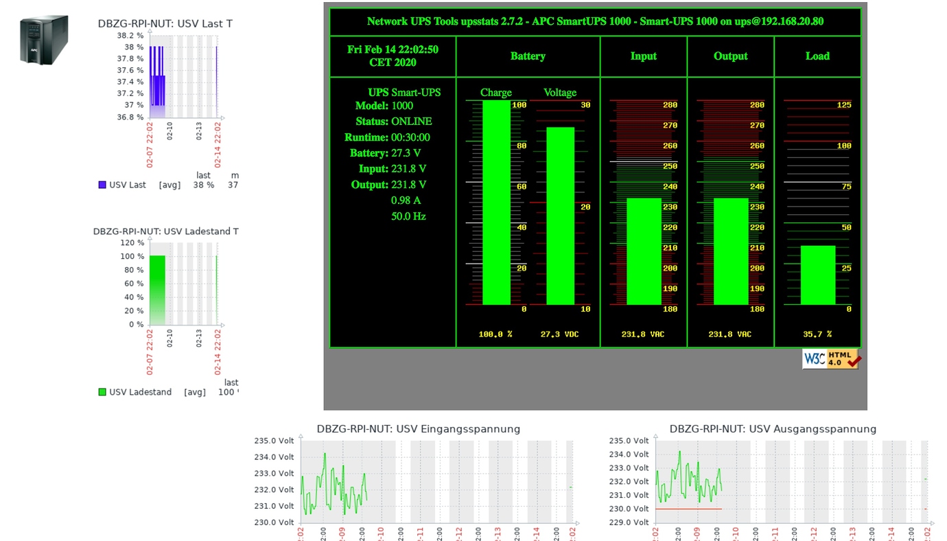 Zabbix monitoring - network map - Chat - NethServer Community