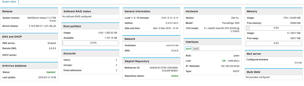 Slow server responses - possible hardware issues? - Support ...
