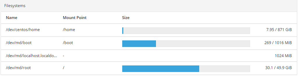 Make more space avaliable to /ibay folders; - Support - NethServer Community