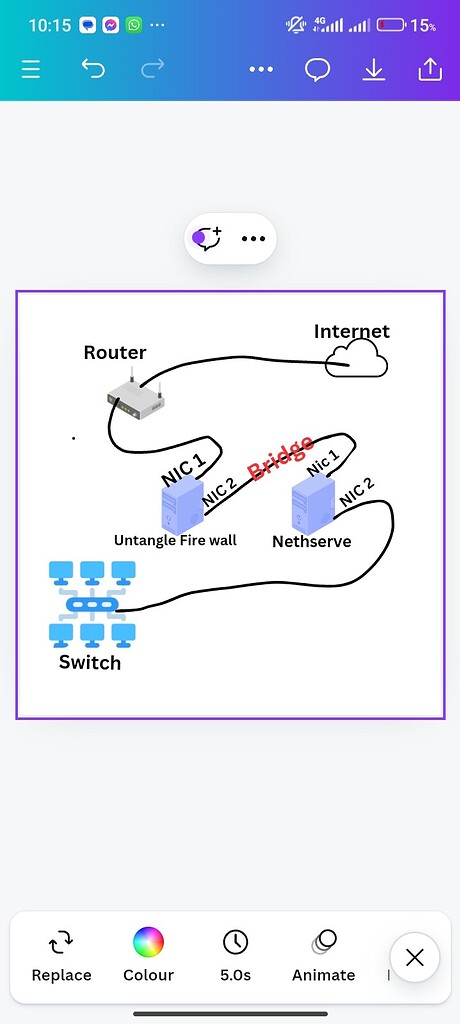 How to add NIC 2 in Nethserver - Support - NethServer Community