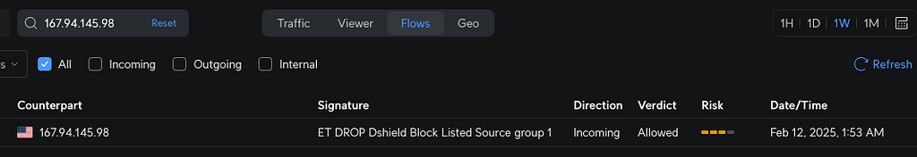 Well, seems like Crowdsec works - Support - NethServer Community